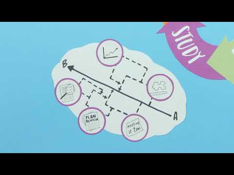 Quality Improvement | Camden & Islington NHS Foundation Trust | Creative Connection