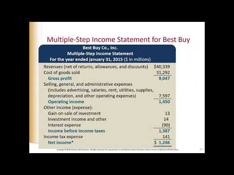Chapter 6 Zoom Class Financial Accounting Spiceland