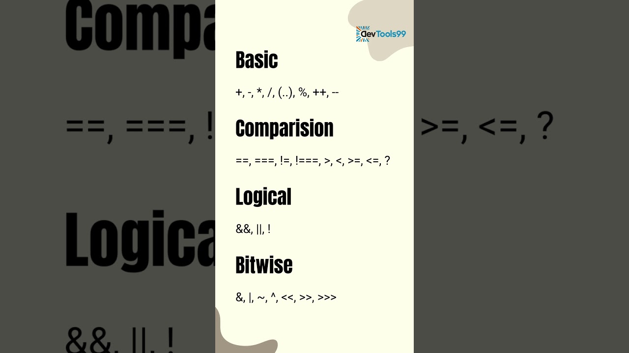 Big JavaScript cheat sheet #shorts #shortvideo #youtubeshorts
