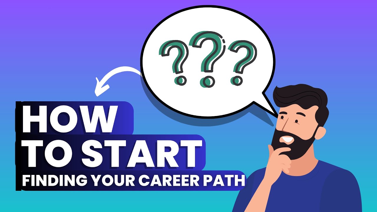 Exploring Career Fields: Finding Your Best Path #careergoals