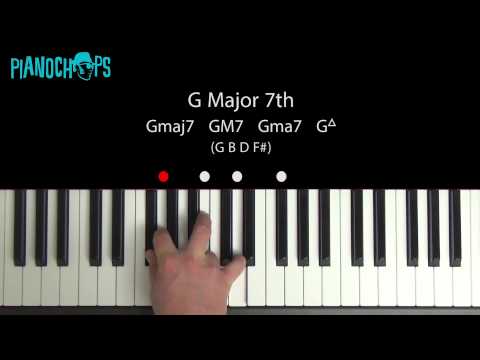 Sympton Pilih sulit g major 7 piano chord Belaka Memberkati Mencuri