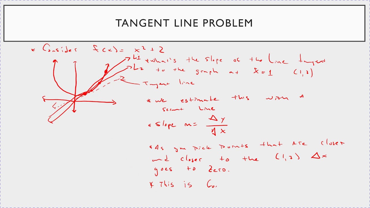 MATH180: Course and Topic Introduction