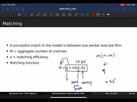 1102 Macroeconomic Theory -- 3/22 Part 2