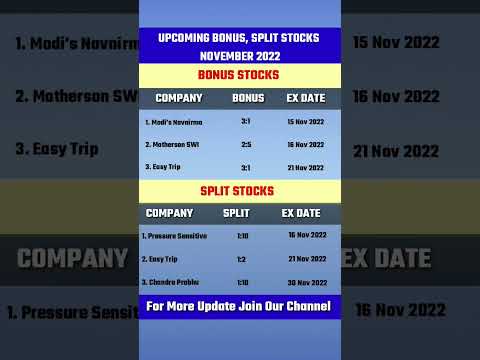Upcoming Bonus Stocks |Upcoming Split stocks #bonus #split #dividend #upcomingbonus #shorts #short