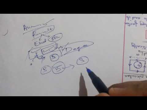 Check your Neet 2020 Result || Direct link || Final answer key Neet 2020