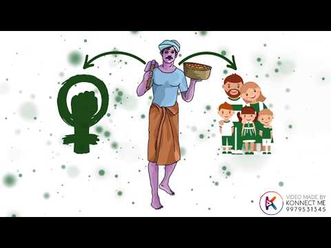 NCDEX | Commodity Exchange in India | Whiteboard Animation Video