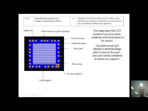 How a CCD works