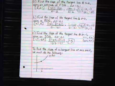 Formal Def of Derivative
