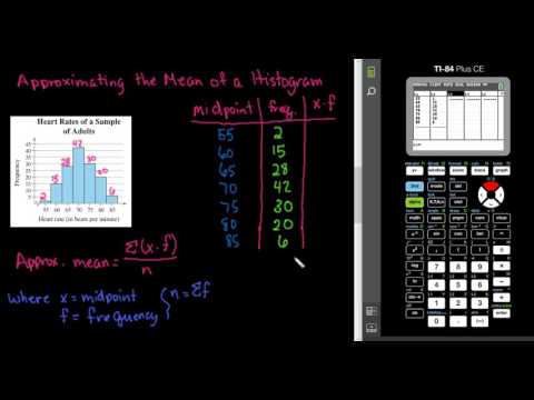 Approximate the Mean from a Histogram