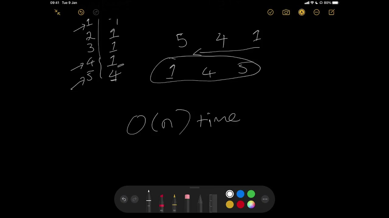 Message Route - CSES