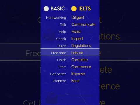 Basic vs IELTS Vocabulary Work Edition
