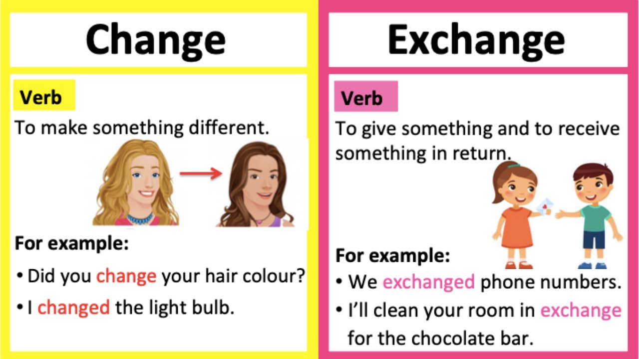 What is the difference between change and changed? – Wiki REF What is the difference between change and changed? – Wiki REF