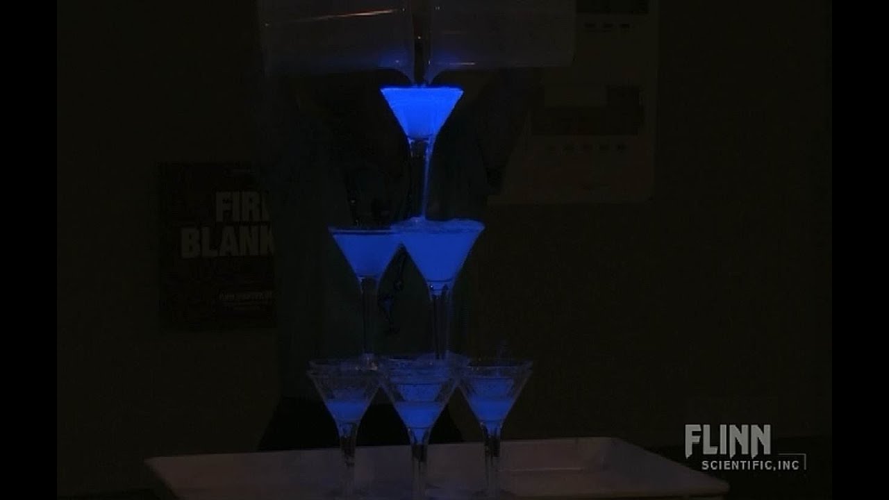 Chemiluminescence - A Toast to Chemistry