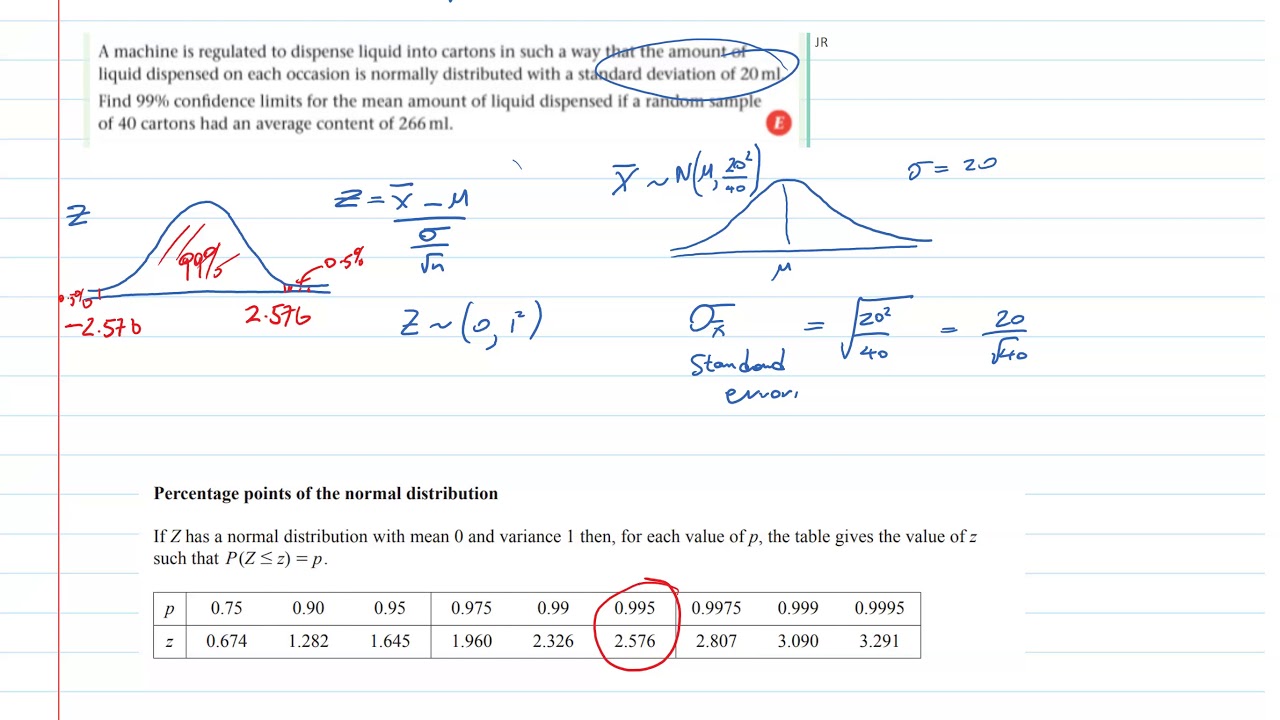 Confidence Interval Exam question 1