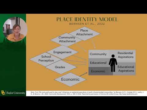 Jennifer Sellars - EdD Defense Video - Baylor University, School of Education