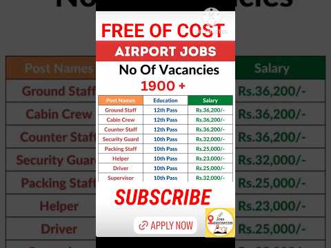 AIRPORT JOB VACCENCY 2025 || দমদম এয়ারপোর্টে গ্রাউন্ড স্টাফ নিয়োগ || #careers #job #apply #exam