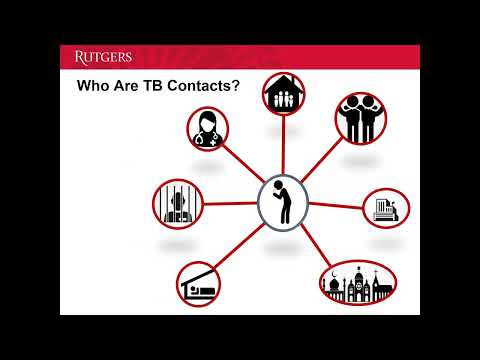2024 TB 101 Series: TB Contact Investigations