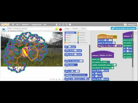SCRATCH- IL MIO ALBERO DI REMIX- CORSO CODING – Maestra Rosa Sergi