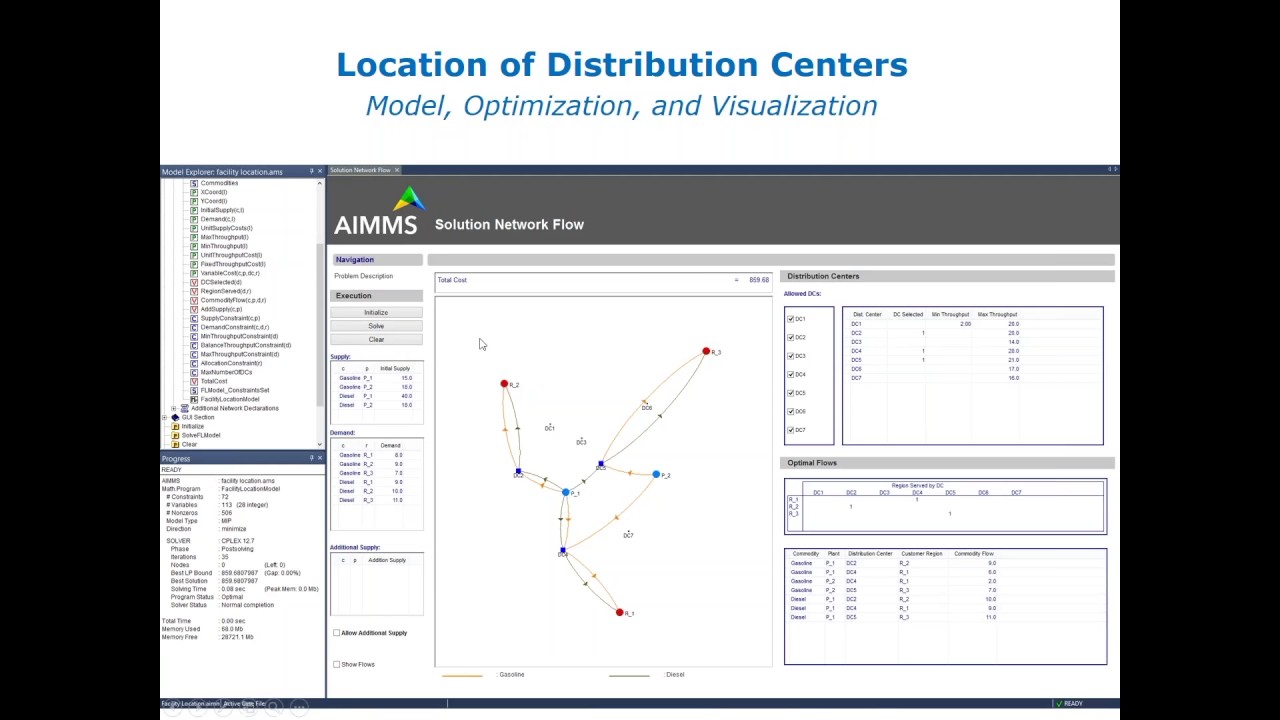 Product Training webinar: Prescriptive Analytics for Facility Location
