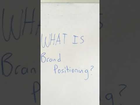 What is Brand Positioning Explained