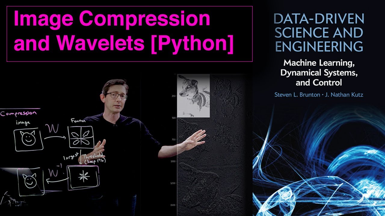 Image Compression with Wavelets (Examples in Python)