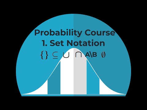 Review of Set Notation with Examples