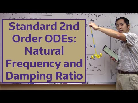 Standard 2nd Order ODEs: Natural Frequency and Damping Ratio