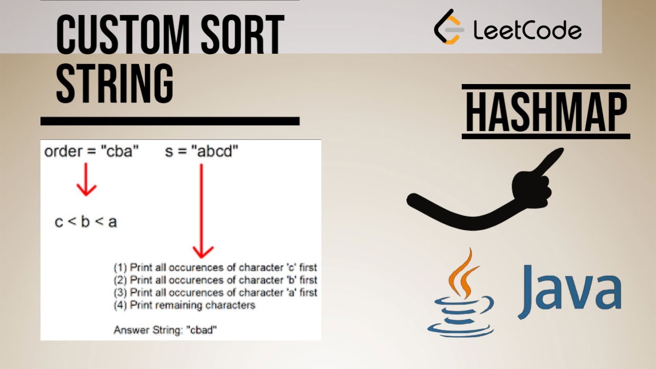 Custom Sort String #LeetCode #java #coding #intervewQuestions #hashmap #dsa