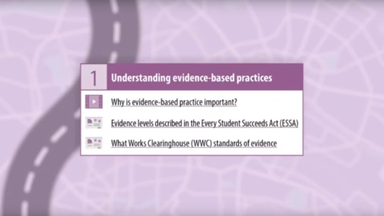 A Guide to the Implementing Evidence-Based Literacy Practices Roadmap (REL Southeast)