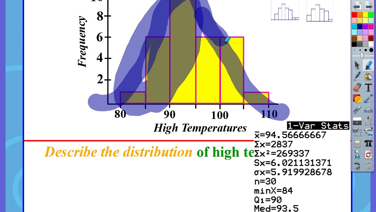 AP Statistics: Chapter 1, Video #6 - Histograms
