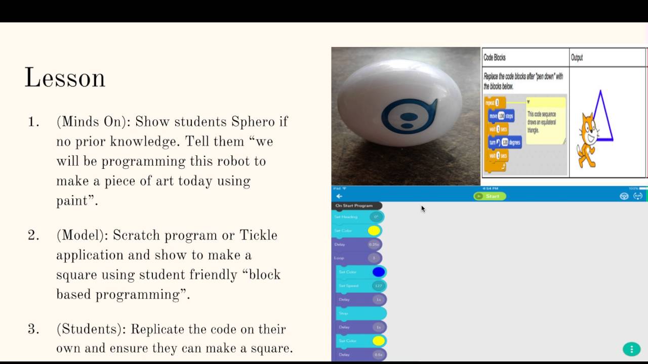 Module 1: Grade 8 Math Explained