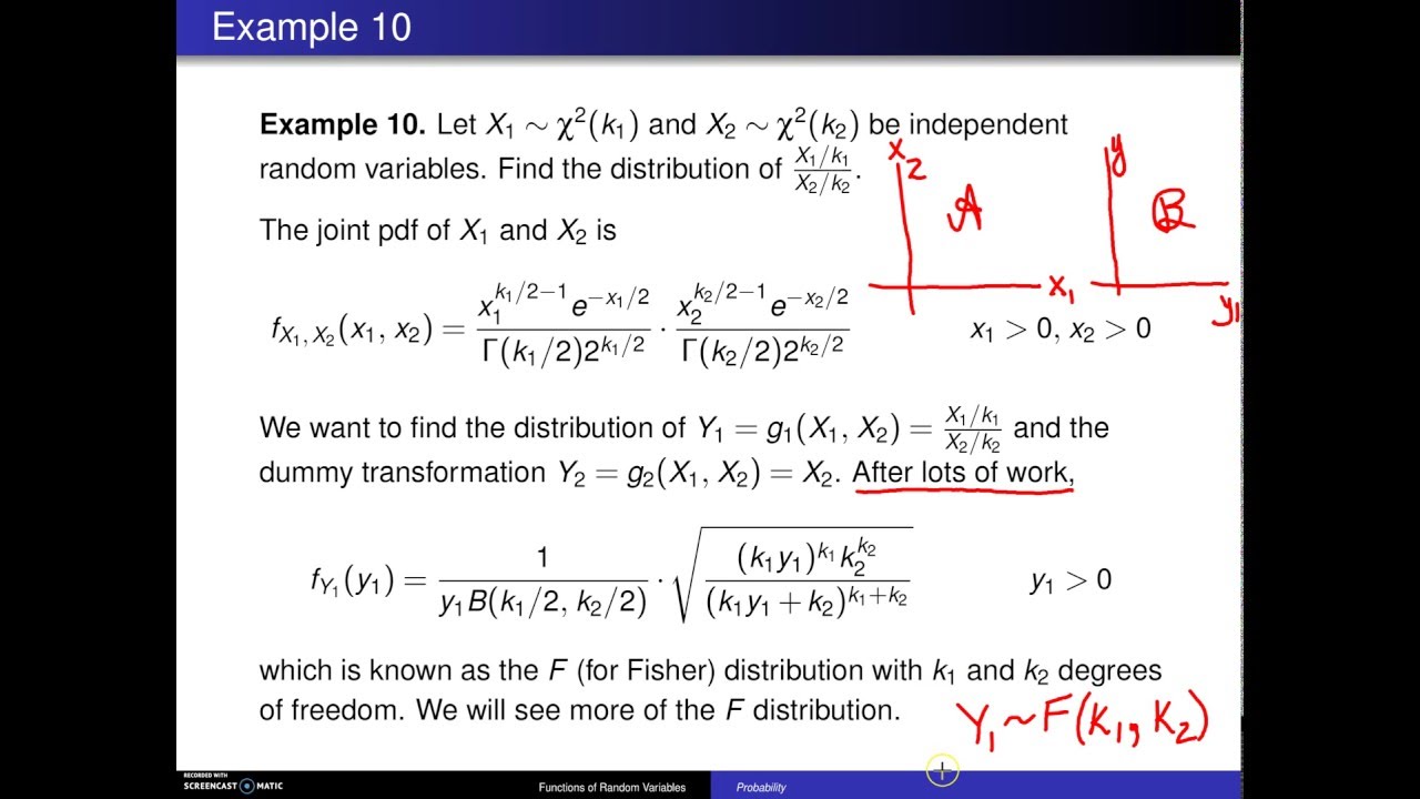 Transformation technique for bivariate continuous random variables -- Example 3