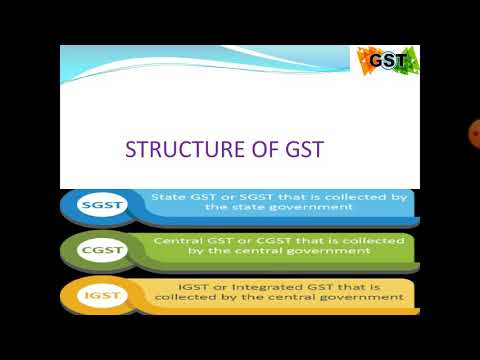 Components of GST