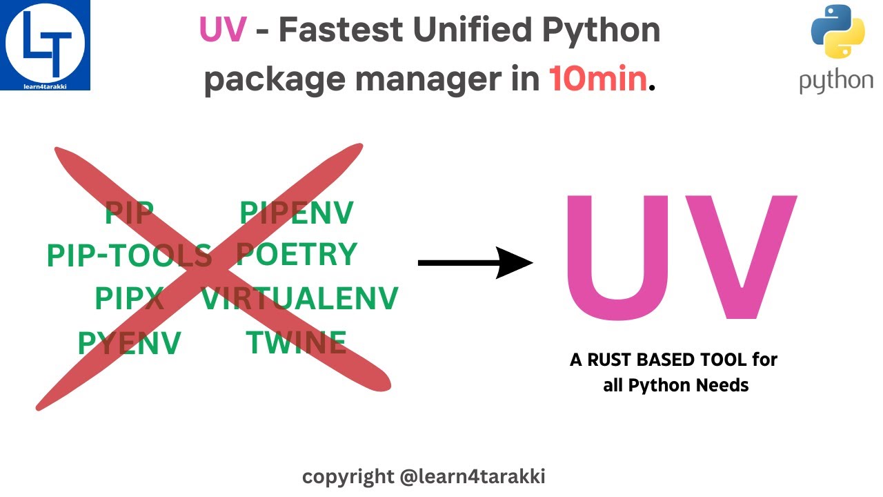 UV - Rust based Python Package Manager in 10 minutes | Crash course on UV for Python