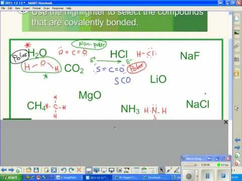 Polar vs Non-Polar BONDS and Polar vs Non-polar MOLECULES