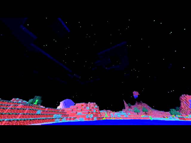 What is the Y-coordinate in Minecraft?