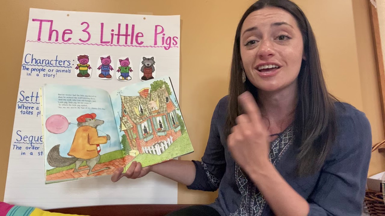 3 Little Pigs + Sequencing