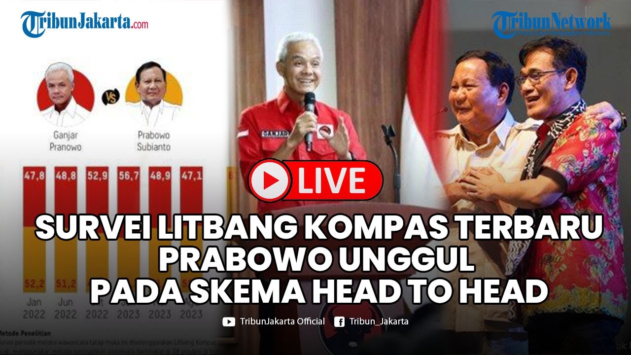 Survei Litbang Kompas: Prabowo Ungguli di Skema Head to Head, 2 Bacapres Deklarasi di Markas ...