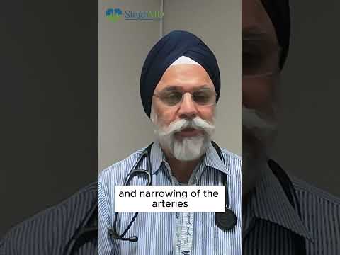 Why Lipoprotein (a) is Crucial? | Don't forget Lipoprotein (a) | Lp (a)