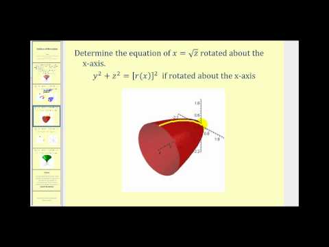 Surfaces of Revolution | Math Help from Arithmetic through Calculus and ...