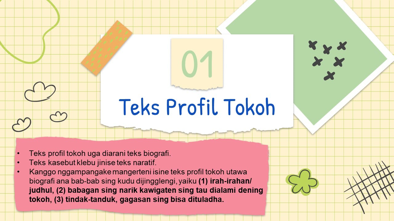 SPENSASOO TEKS PROFIL TOKOH 1