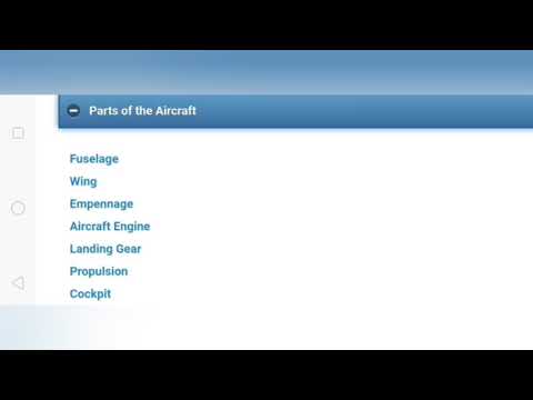 Aircraft Parts(Fuselage and its structure types)