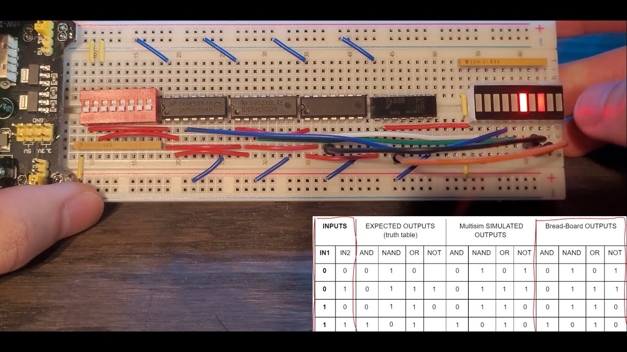 Intro. to Logic Design | Lab 5 | Demonstrating results