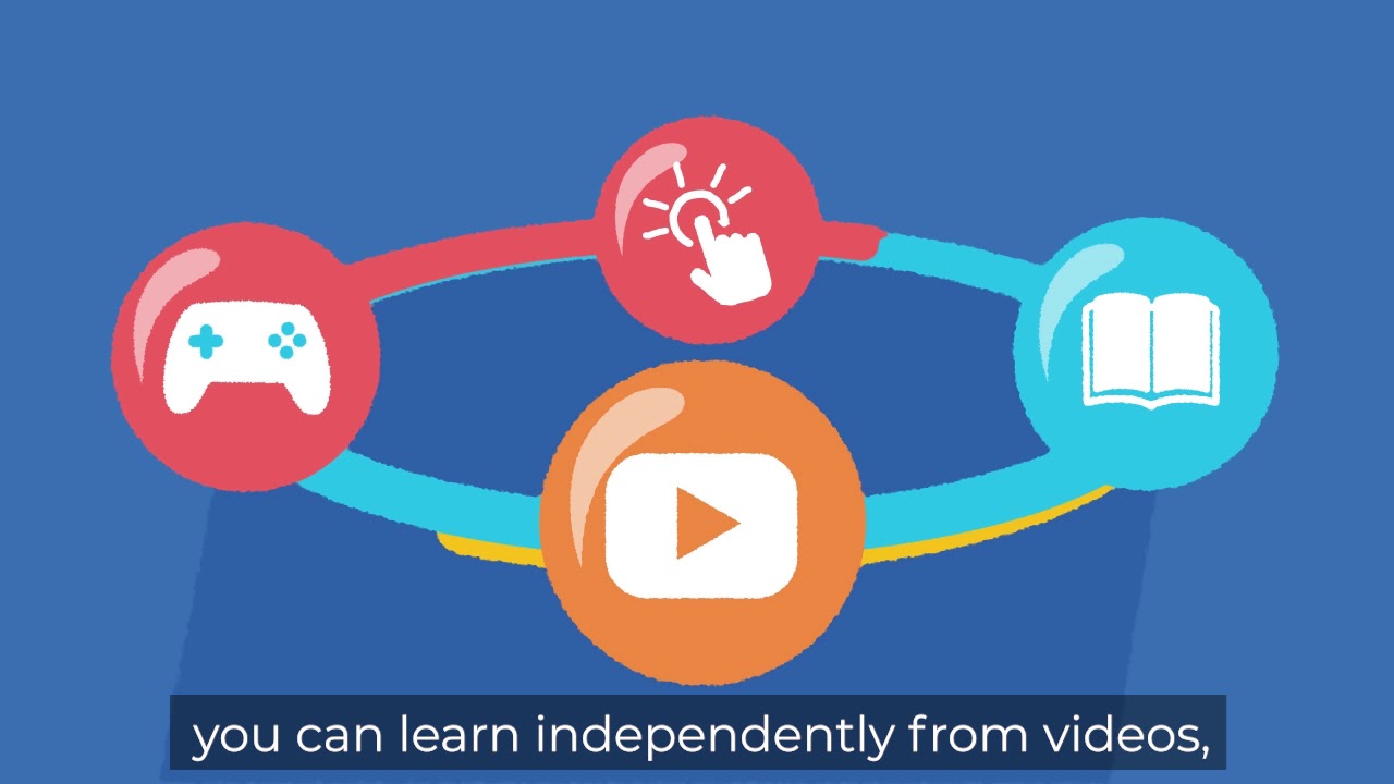 Exploring the Student Learning Space: A Comprehensive Guide | Galaxy.ai