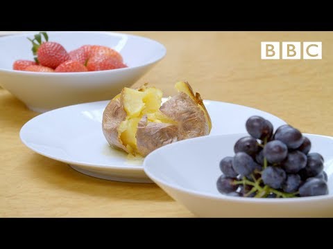 The shocking amount of sugar hiding in your food - BBC