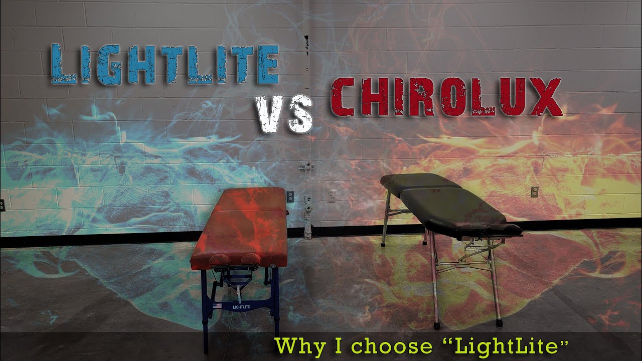 LightLite vs Chirolux Review