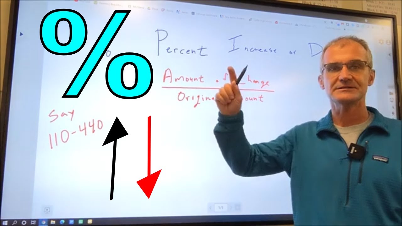 How to Calculate Percent Increase or Decrease