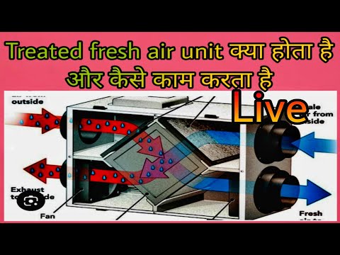 Treated fresh air unit?What is treated fresh Air unit and how do work?Tfah kaise kaam krta hai#tfah