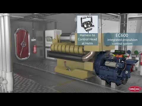 Twin Disc Brasil - Líder em Transmissões e Propulsão