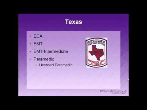 Chapter 1 EMS System Part 1